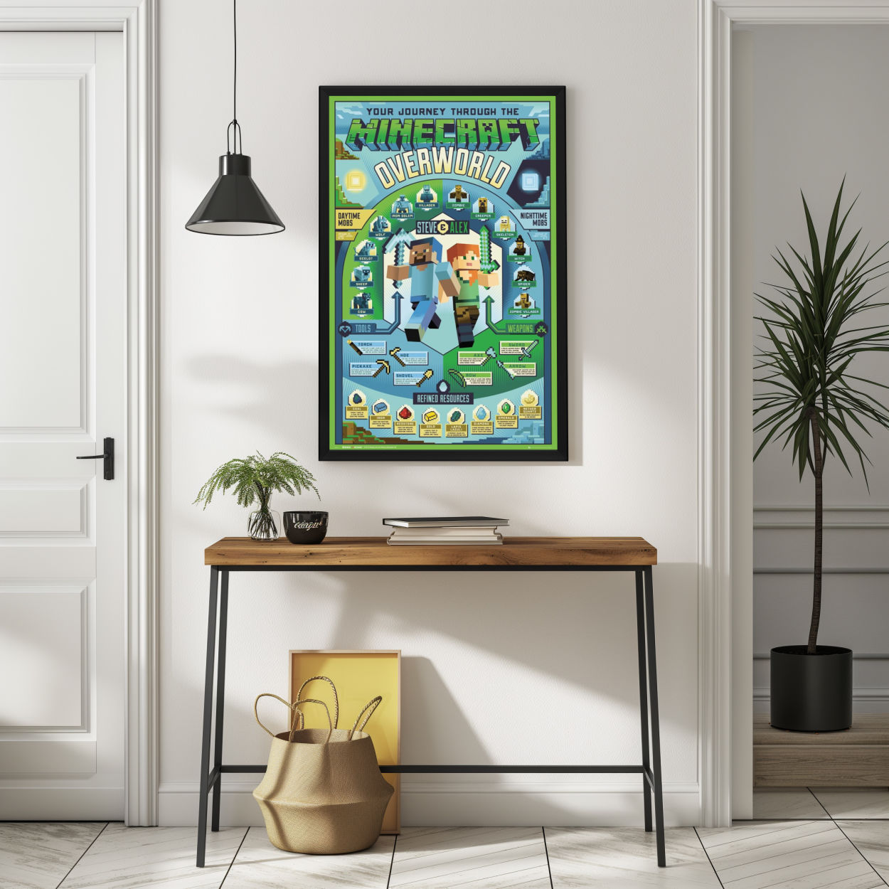 "Minecraft - Overworld Biome" Framed Poster – Galerezo